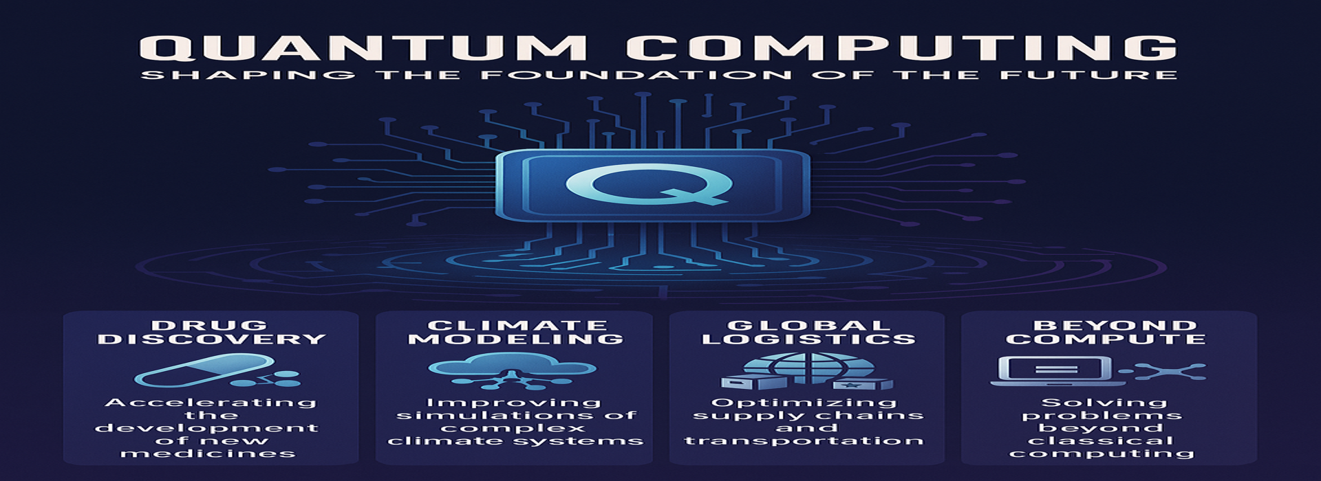 Quantum Computing – Tech Lambda Training