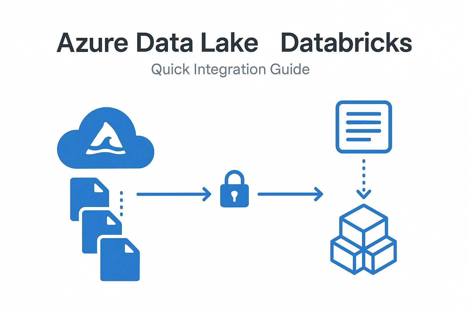 Accessing Azure Data Lake from Databricks: A Quick Guide – Tech Lambda ...